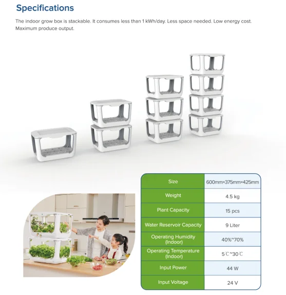 Indoor Growing Box - Hydroponic Sprout Growing Systems