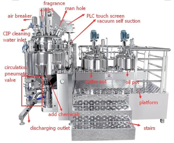 200L Vacuum Homogenizing Emulsifier - Advanced Cream Maker