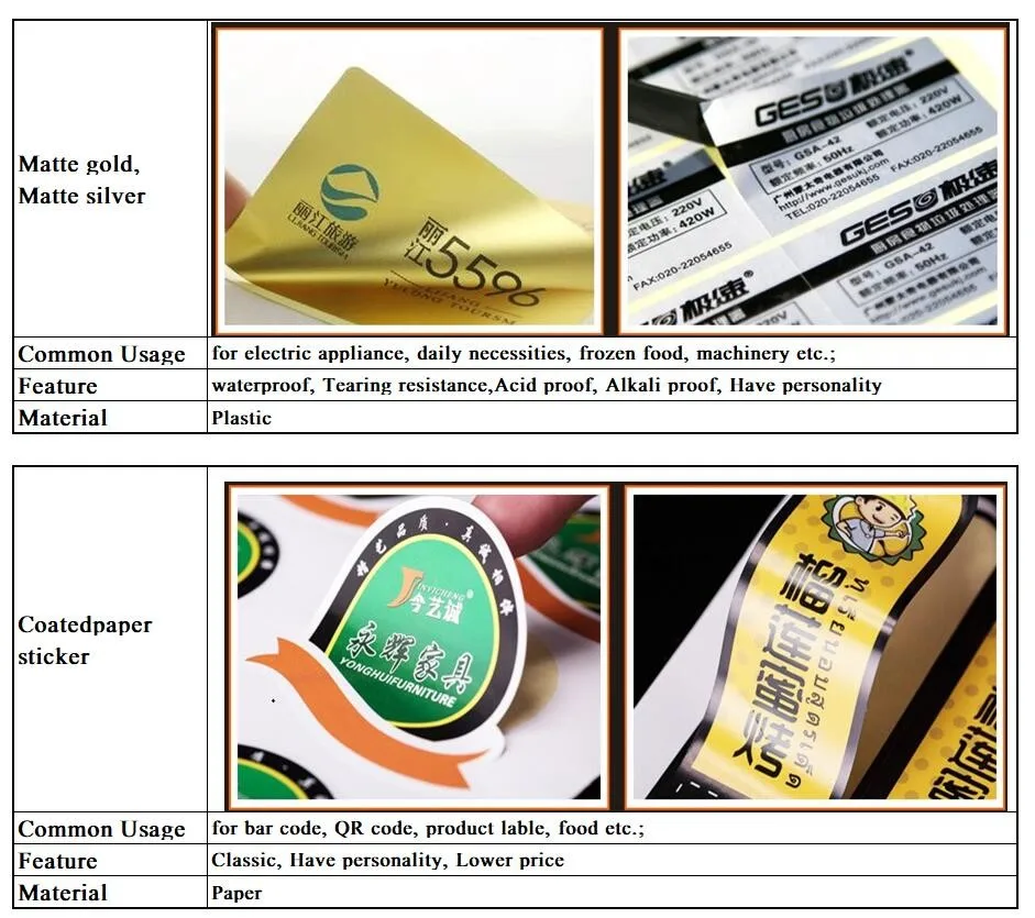 Custom Design Self-adhesive Label Trademark Logo Advertising Printing ...