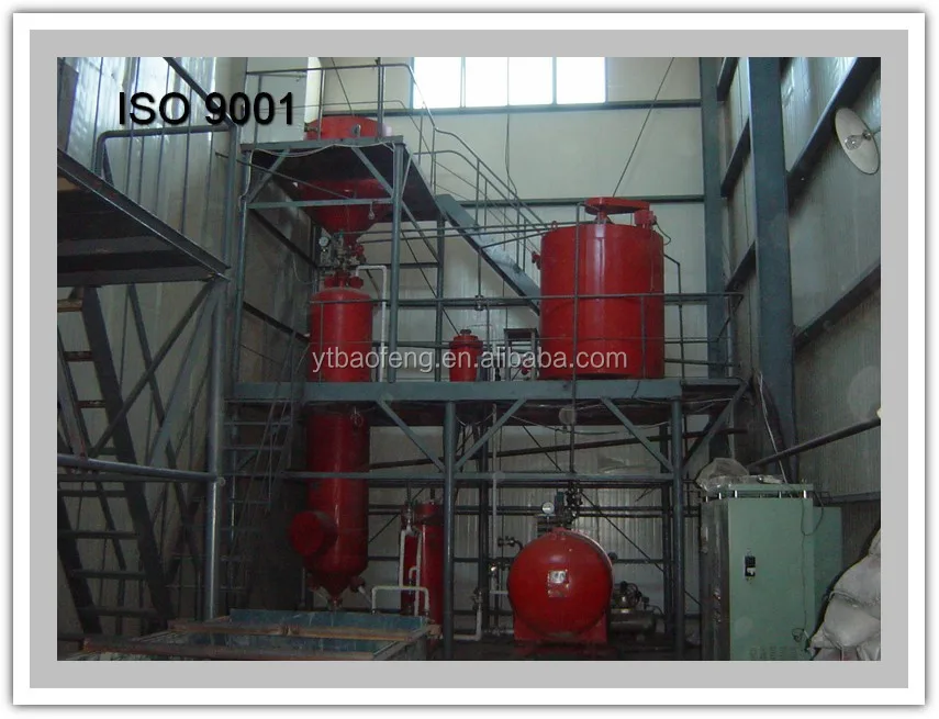 Gold Elution Equipment Electrowinning And Desorption Device For Gold ...