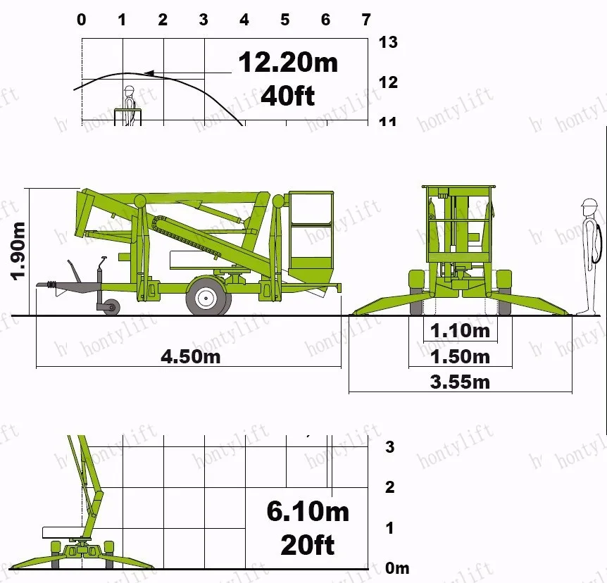 12M 200kg Towable Boom Lift for Sale - Honty HTZB Model