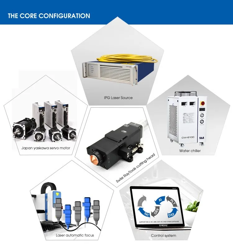 LF3015L 1000 Watt Fiber Laser Cutting Machine - Low Cost