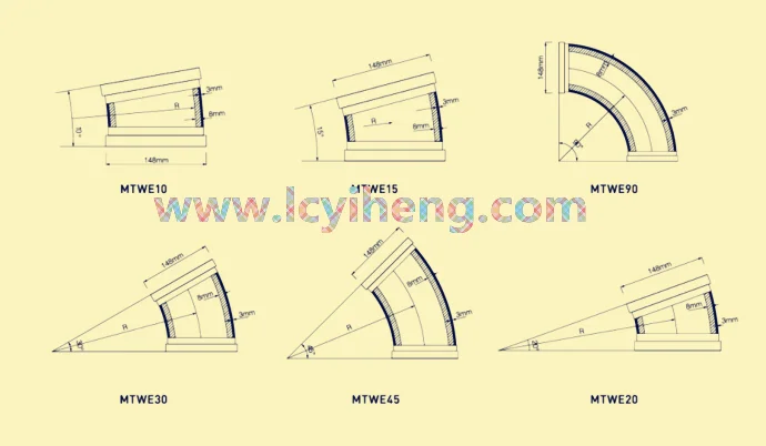 DN125 5.5'' HD 130BAR 90 Degree Concrete Pump Bend Elbow for ...