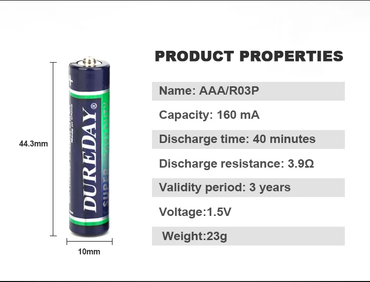 Dureday Batteries - Reliable Power for All Your Needs