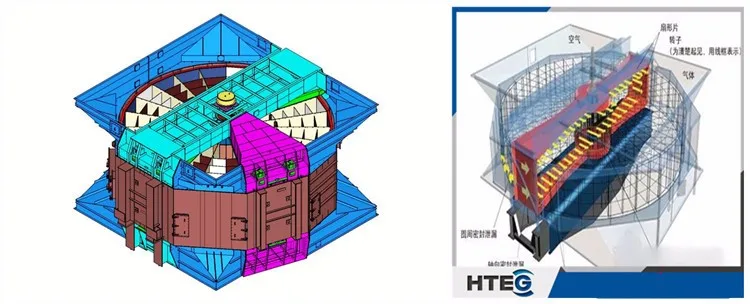 China lower price heating elements baskets for air preheater - Coowor.com