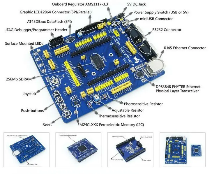 EVK3A0512 Standard AVR32 Development Board for AT32UC3A Microcontroller ...
