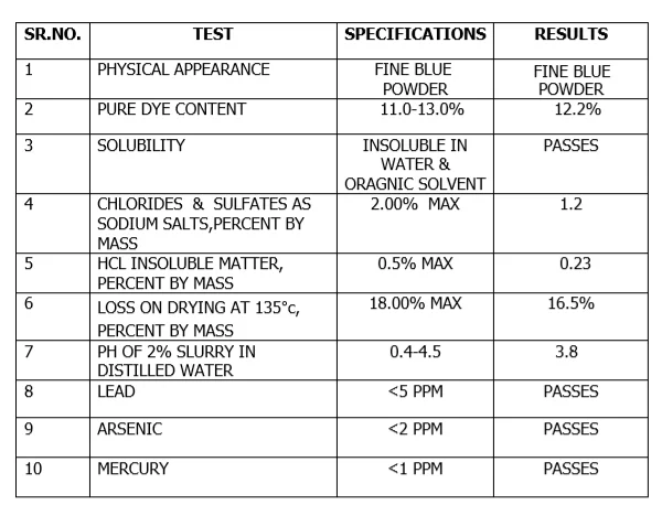 CI 42090:2 FD&C Blue 1 Al Lake - Cosmetic Pigment Powder