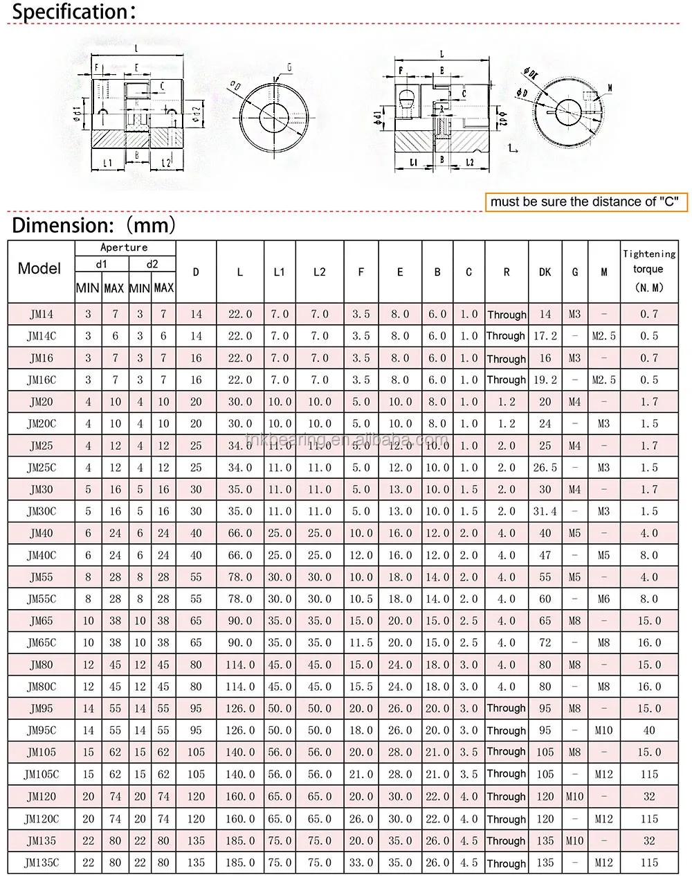 Zero Backlash Long Life Industrial Coupling Jm25c Spring Shaft Coupling ...