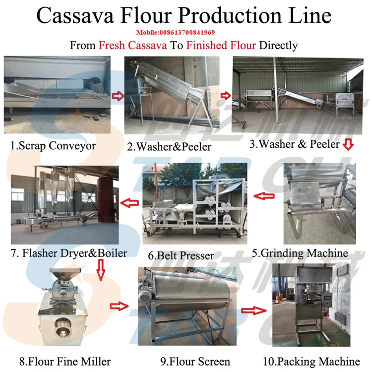 500kg Per Hour Electric Cassava Fufu Grinding Machine - Buy Cassava ...
