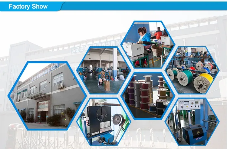 ISO Standard Cable - Unipolar Wire Strands with PVC Insulation