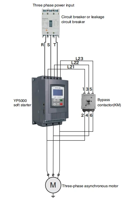 China Standard Triple Phase Soft Starter 3 Phase 380v Soft Start - Buy ...