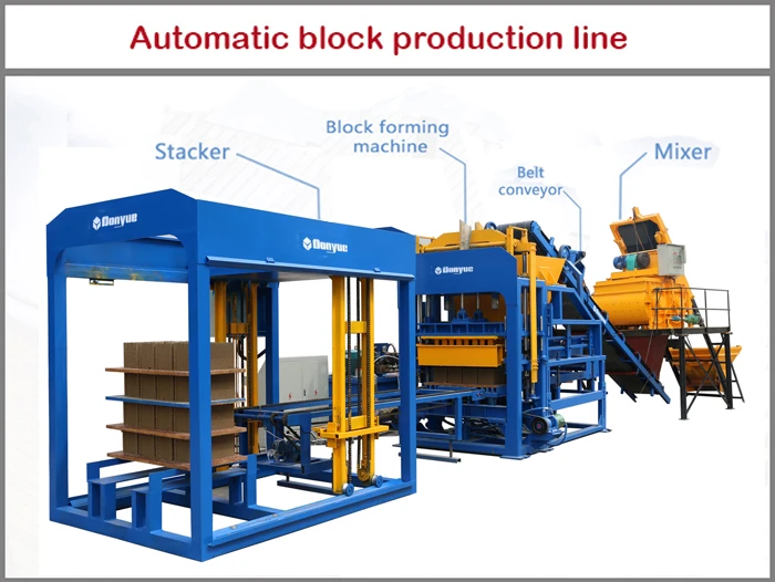 Fully Automatic Brick Making Machine Qt4a-15 Fly Ash Brick Making ...