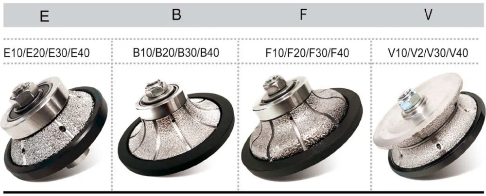 Portable Granite Stone Edge Grinding Machine Profile Router Machine ...