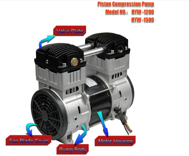 High Pressure 1500w Micro Ac Portable Piston Air Compressor Pump - Buy ...