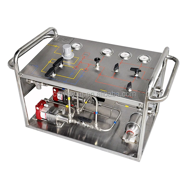 Portable Chemical Injection Pump, Portable Chemical Injection Pump ...