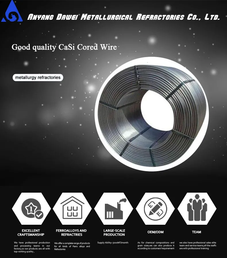Casi Cored Wire,Alloy Cored Wire - Buy Cored Wire,Alloy Cored Wire,Casi ...