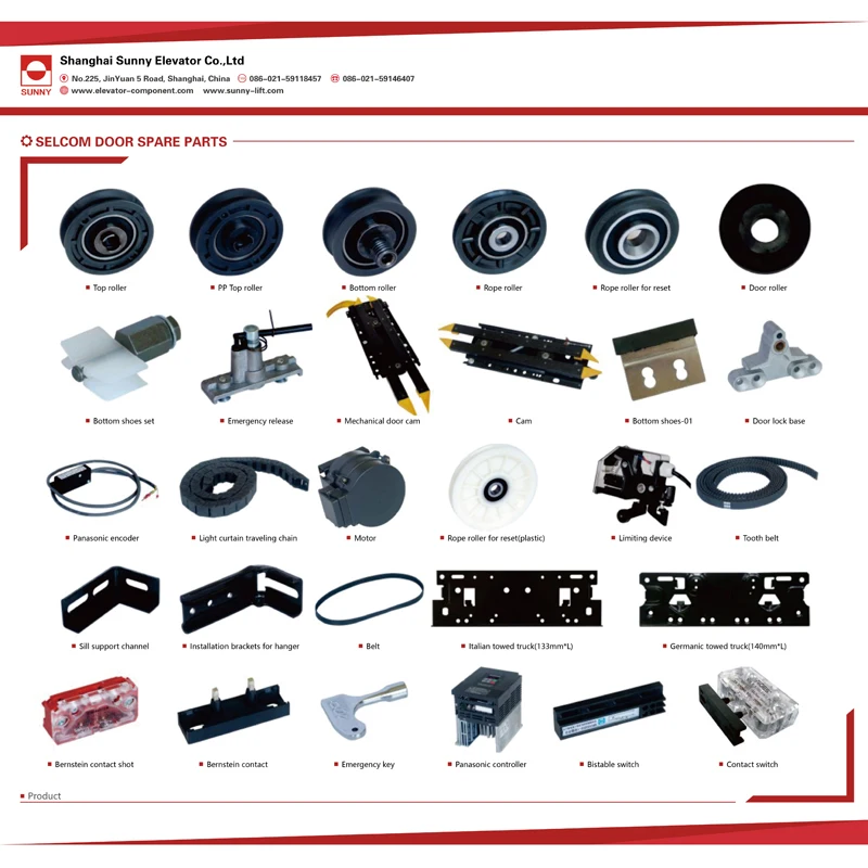 Wittur ECO with DC Motor - Two Panels Telescopic Side Opening Car Door