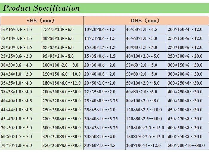 Shs Rhs ท่อ201 304 316 150x150ท่อสแตนเลสสตีล - Buy 150x150 ท่อสแตนเลส ...