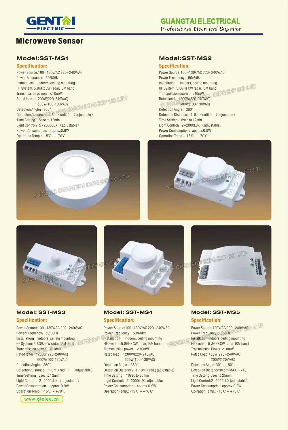 Standalone Outdoor In-line Ceiling Pir Motion Sensor Switch 360 Degree ...