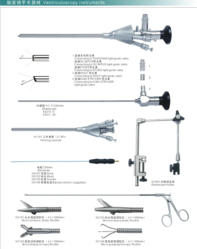 Endoscope Repair Parts - Buy Endoscope Repair Parts,Endoscope Repair ...
