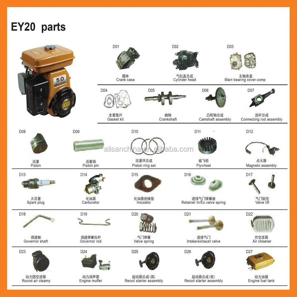 Robin Ey20 Engine Parts Crank Shaft - Buy Crank Shaft,Ey20 Crank Shaft ...