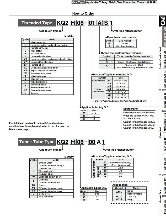 High S MC Type KQ2L Pneumatic Hoses and Fittings /KQ2H/KQ2L/KQ2U/KQ2T ...
