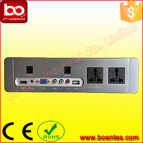 Multi-functional Wall Mount Media Hub Socket for Hotels