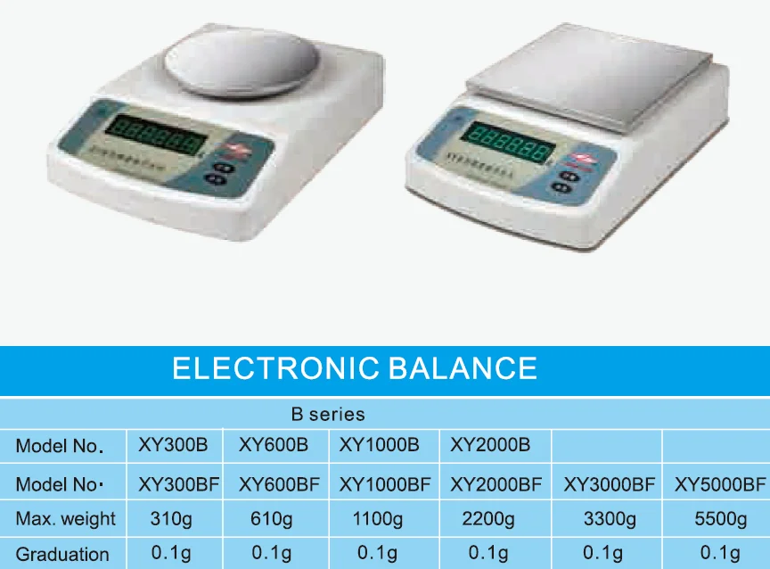 Square Plate 0.1g Electronic Balance - Buy Electronic Balance,High ...