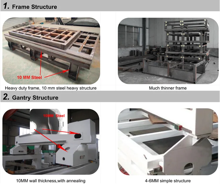 High Quality 4x8 Ft Cnc Router/cnc Wood Carving Machine/cnc Router 1325 ...