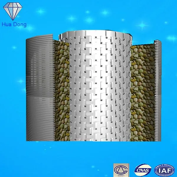 Stainless Steel Water Well Gravel Pack Screen Filter - Buy Gravel Pack ...