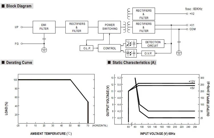 Meanwell 30w 32w 35w 13.5v 5v Ac Dc Driver Module Dual Output Power ...
