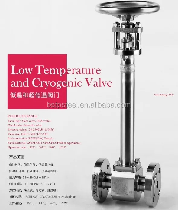 Direct Buried Gate Valve - Buy Direct Buried Gate Valve Product on ...