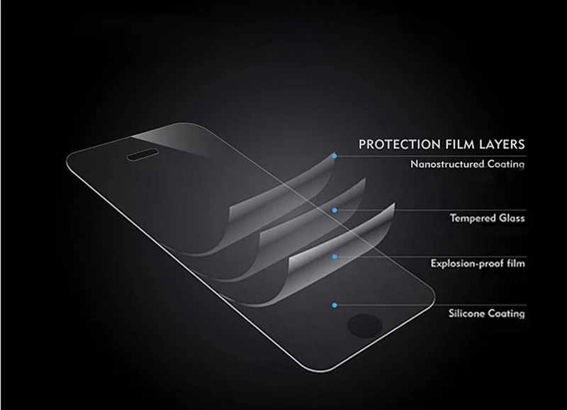 Top Quality&brand Vmax Mobile Phone Lcd Screen Protector For Iphone6 5 ...