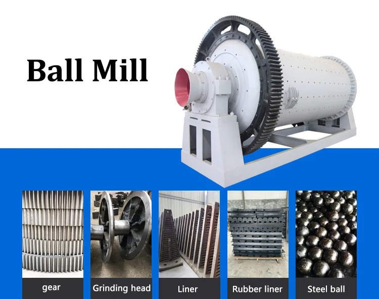Hot Sale Ball Mill For Grinding Iron Ore 0.5-1.5t/h - Buy Ball Mill For ...