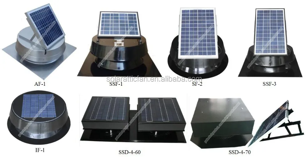 Industrial Solar Extractor Fan Ventilation Fan 60w,3325cfm - Buy ...
