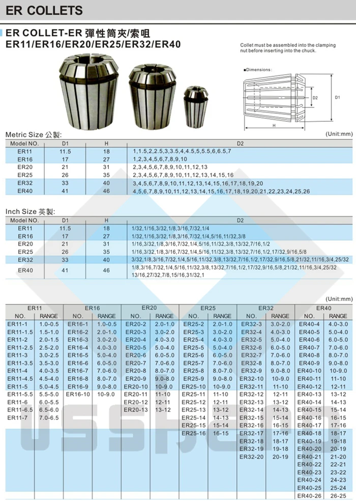 Spring Er20 Collets Set With 12pcs In A Wood Case For End Mill Chucking ...