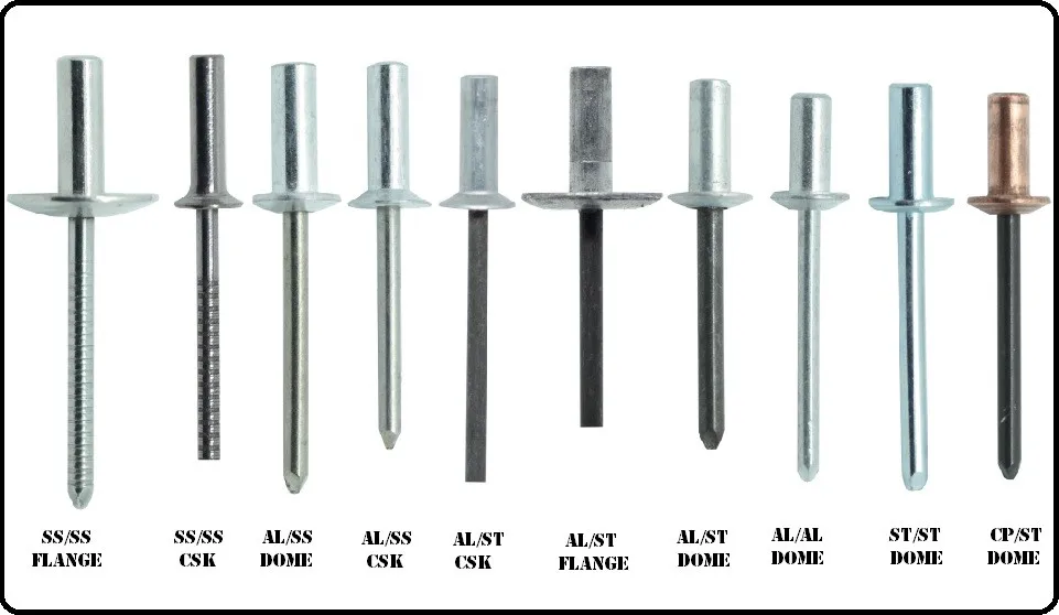 Alum 5056 Closed End Type Blind Rivets With Steel Mandrel Buy Blind Alum 5056 Closed End Type Blind Rivets With Steel Mandrel Buy Blind