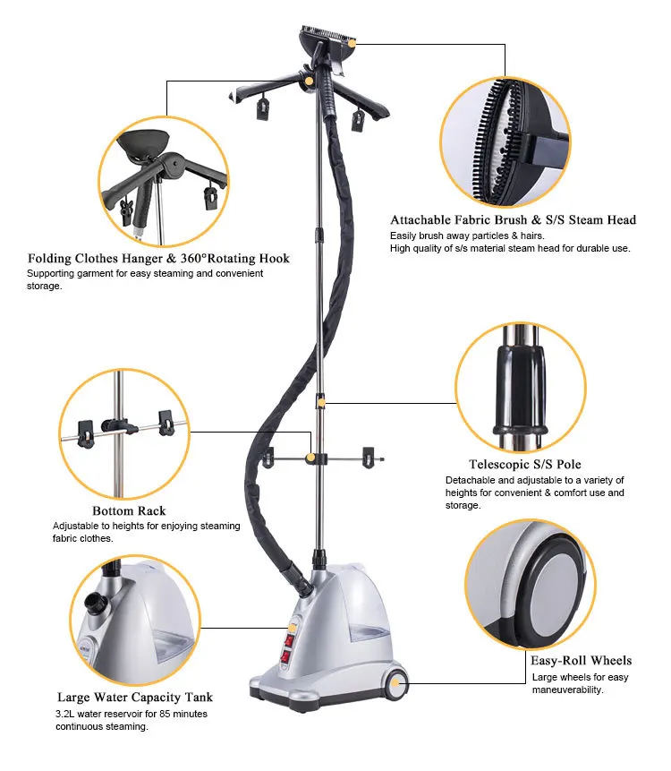 3.2l 1750w Super Water Tank,Automatic Cloth Ironing Machine,Standing ...