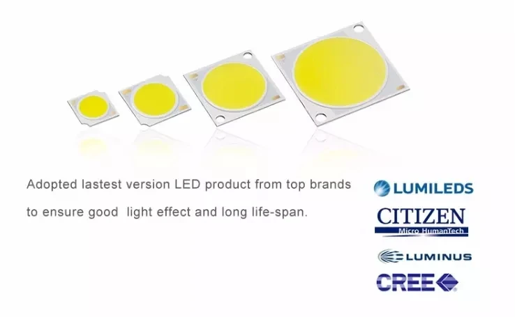 Square Dimmable Recessed Ceiling 3w Led Panel Lighting - Buy Dimmable ...