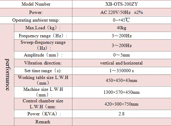 Electronic Vibration Table Testing Equipment Xyz Axis Vibration Shaker ...