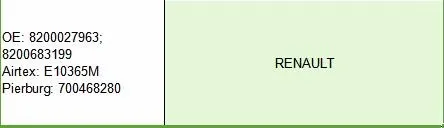 Fuel Pump Assembly For Renault Oem 8200027963; 8200683199 E10365m ...