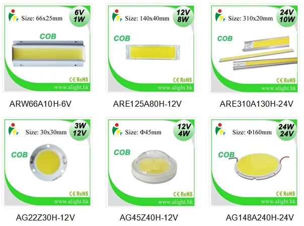 20w 24v Chinese Led Modules Manufacturer Cob Type Led Chip - Buy Led ...