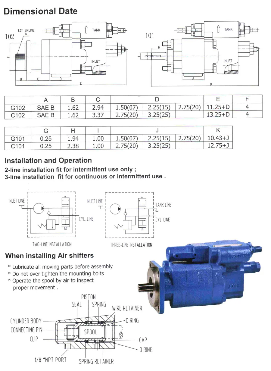 Hydraulic Gear Pump C101 C102 Rotary Dump Truck Hydraulic Gear Pump G01 ...