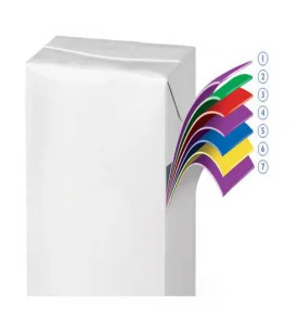 Customized Clear Colepak Triangle Beverage Box Premium Packaging ...