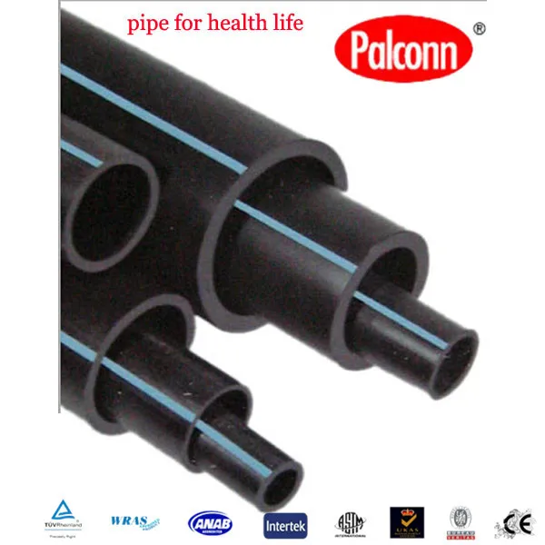 Best Price Astm F714 Hdpe Pipe Black Roll Plastic Pipe - Buy Black Roll ...