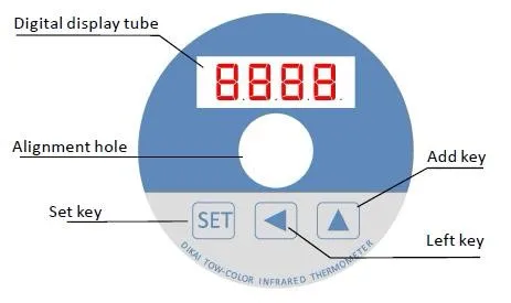 Dikai Dual-Wavelength Pyrometer - Accurate High Temperature Measurement