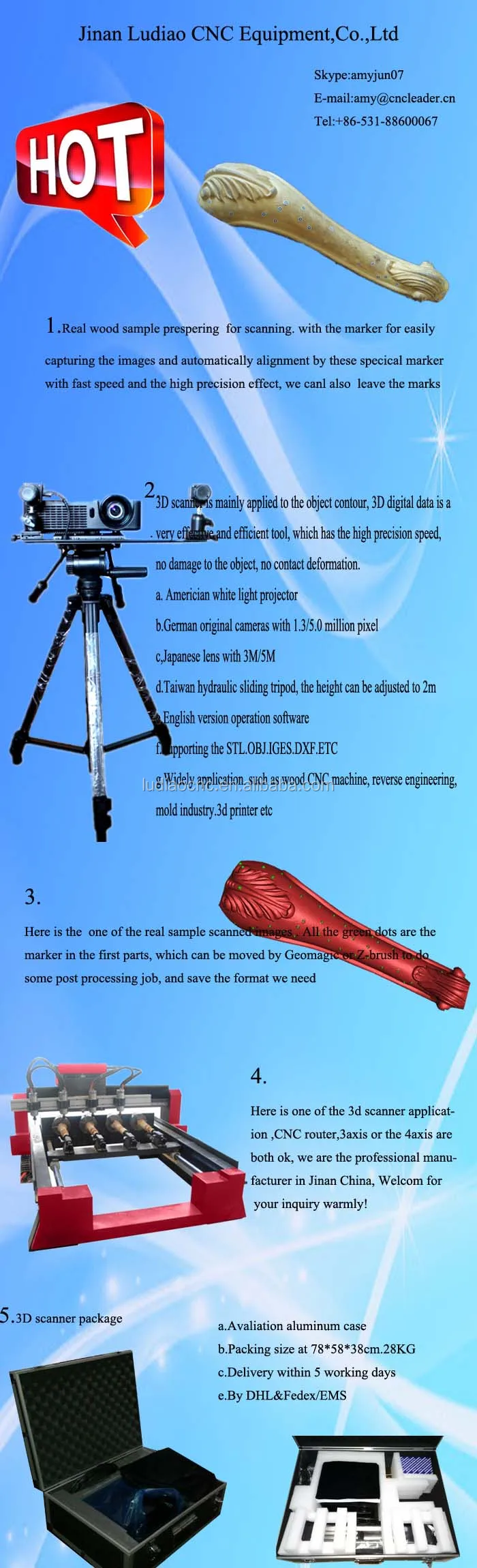 White Light 3d Scanner For Reverse Engineering Auto Parts Scanning For ...
