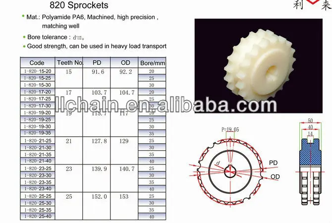 820 Split Nylon Plastic Sprockets Gear For Conveyor Chain - Buy Split ...