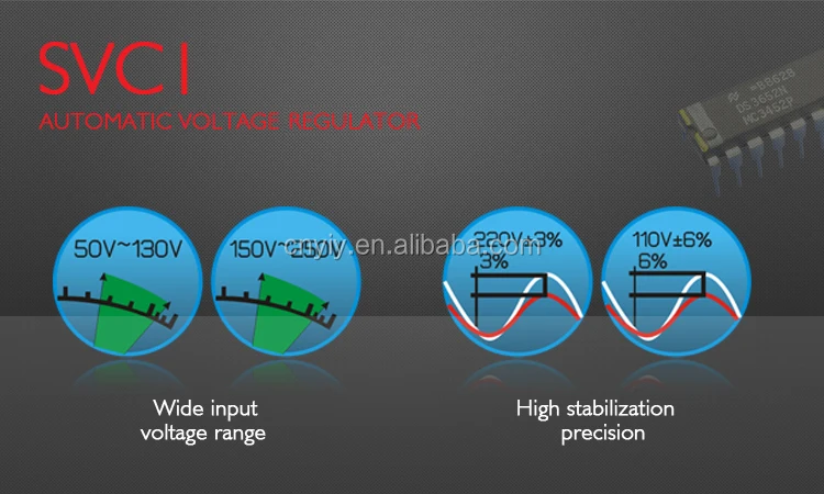 Svc 3000 W 自动电压调节器 220 V 110 V Svc 稳压器 - Buy 自动电压调节器，svc 稳压器，svc 3000 W Product on Alibaba.com