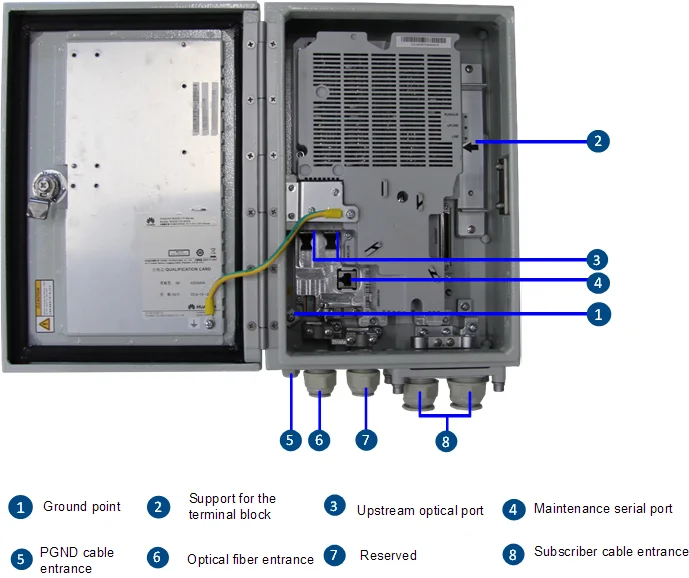 Huawei Ma5811s De16 (bt Impedancia Compleja) Al Aire Libre Onu Dpu ...